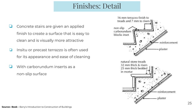 Concrete Staircase and Its Formwork: A Comprehensive Guide | PDF