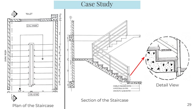 Concrete Staircase and Its Formwork: A Comprehensive Guide | PDF