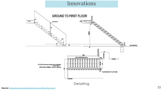 Concrete Staircase and Its Formwork: A Comprehensive Guide | PDF