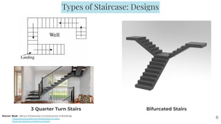 Concrete Staircase and Its Formwork: A Comprehensive Guide | PDF