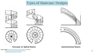 Concrete Staircase and Its Formwork: A Comprehensive Guide | PDF