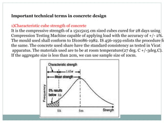 Important Technical Terms in Concrete Design | PPT