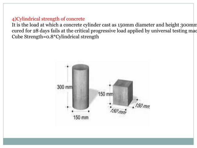 Important Technical Terms in Concrete Design | PPT