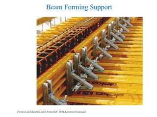 Concrete technology | PPT