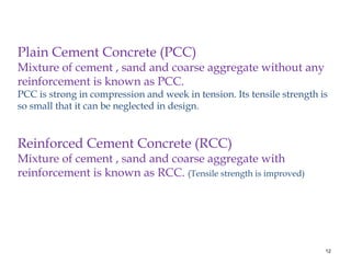 Concrete Technology.pdf