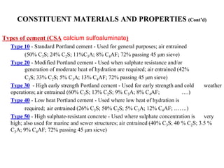 concrete technology.ppt