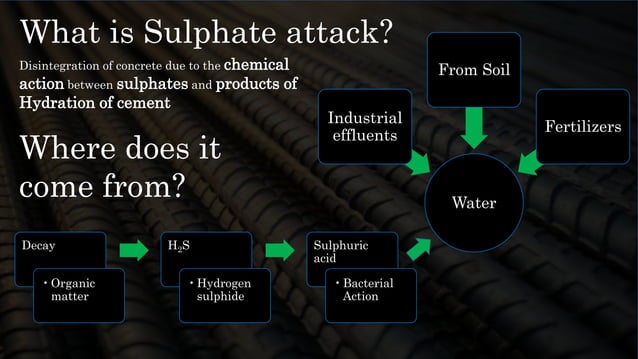 Corrosion and Sulphate attack on steel reinforcements | PPTX