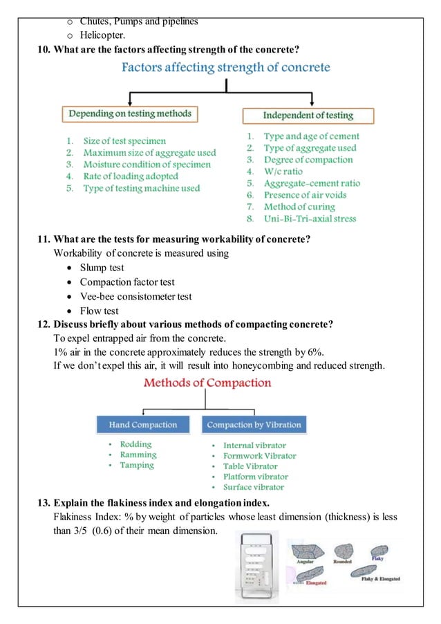 Concrete Technology Study Notes | DOCX