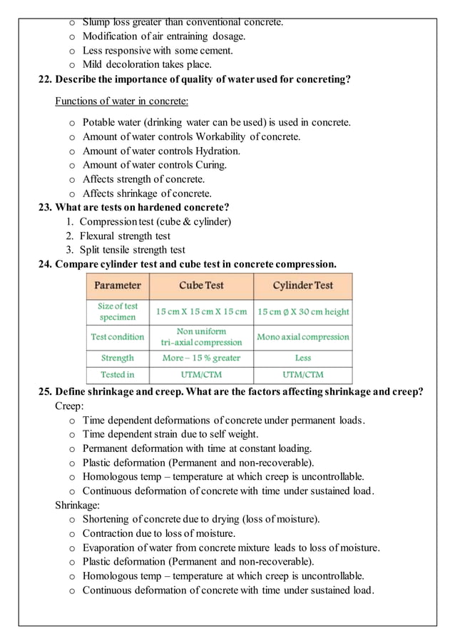 Concrete Technology Study Notes | DOCX