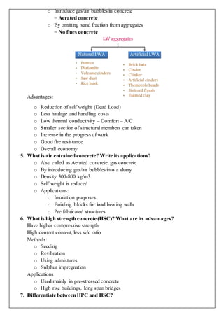 Concrete Technology Study Notes | DOCX