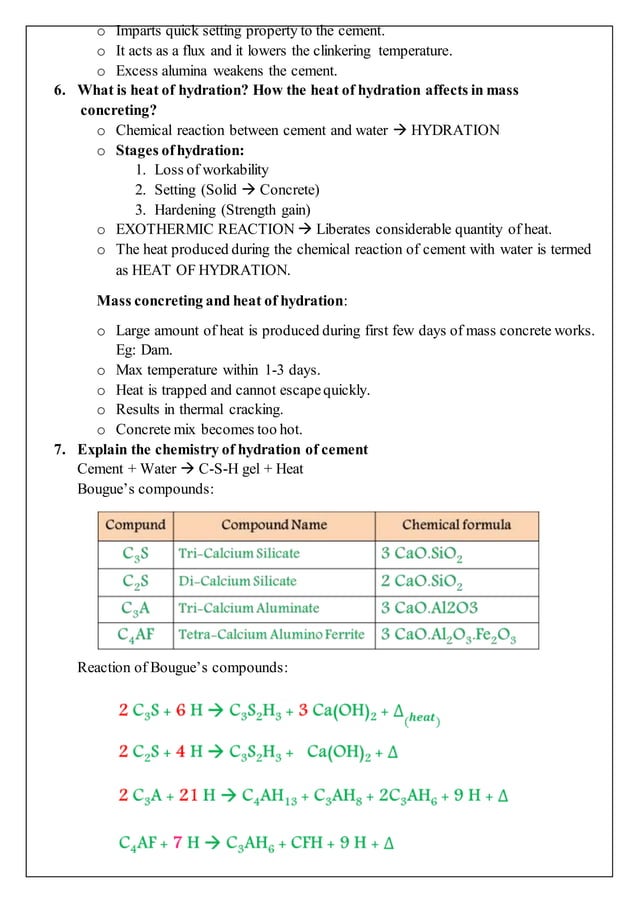 Concrete Technology Study Notes | DOCX
