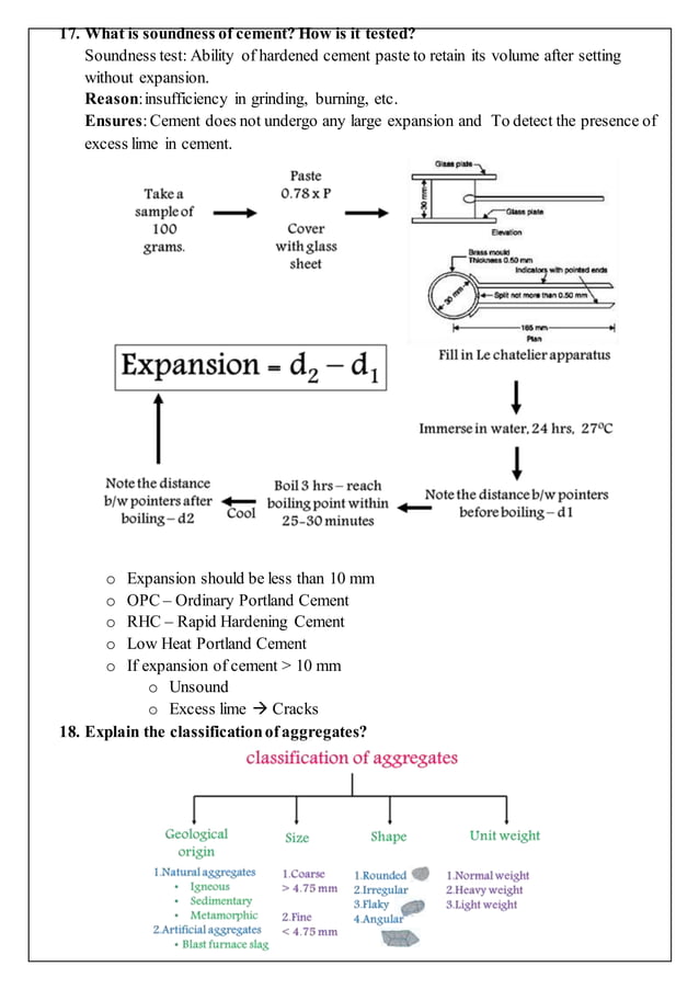 Concrete Technology Study Notes | DOCX