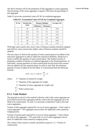 CONCRETE TECHNOLDFEFEFEFEFEFOGY Unit 2.pdf