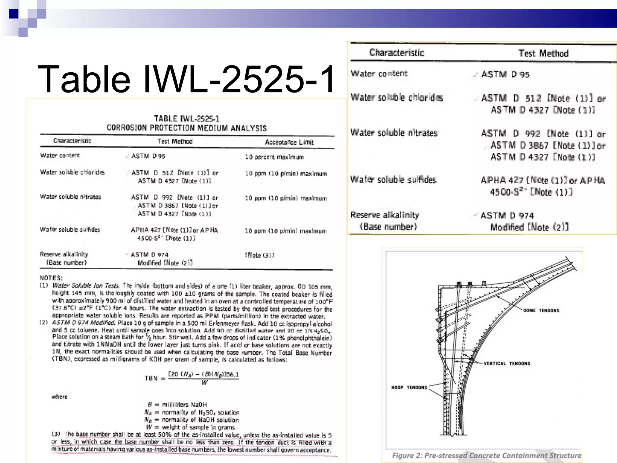 Concrete Containment Tendon Grease Sampling and Analysis | PPT
