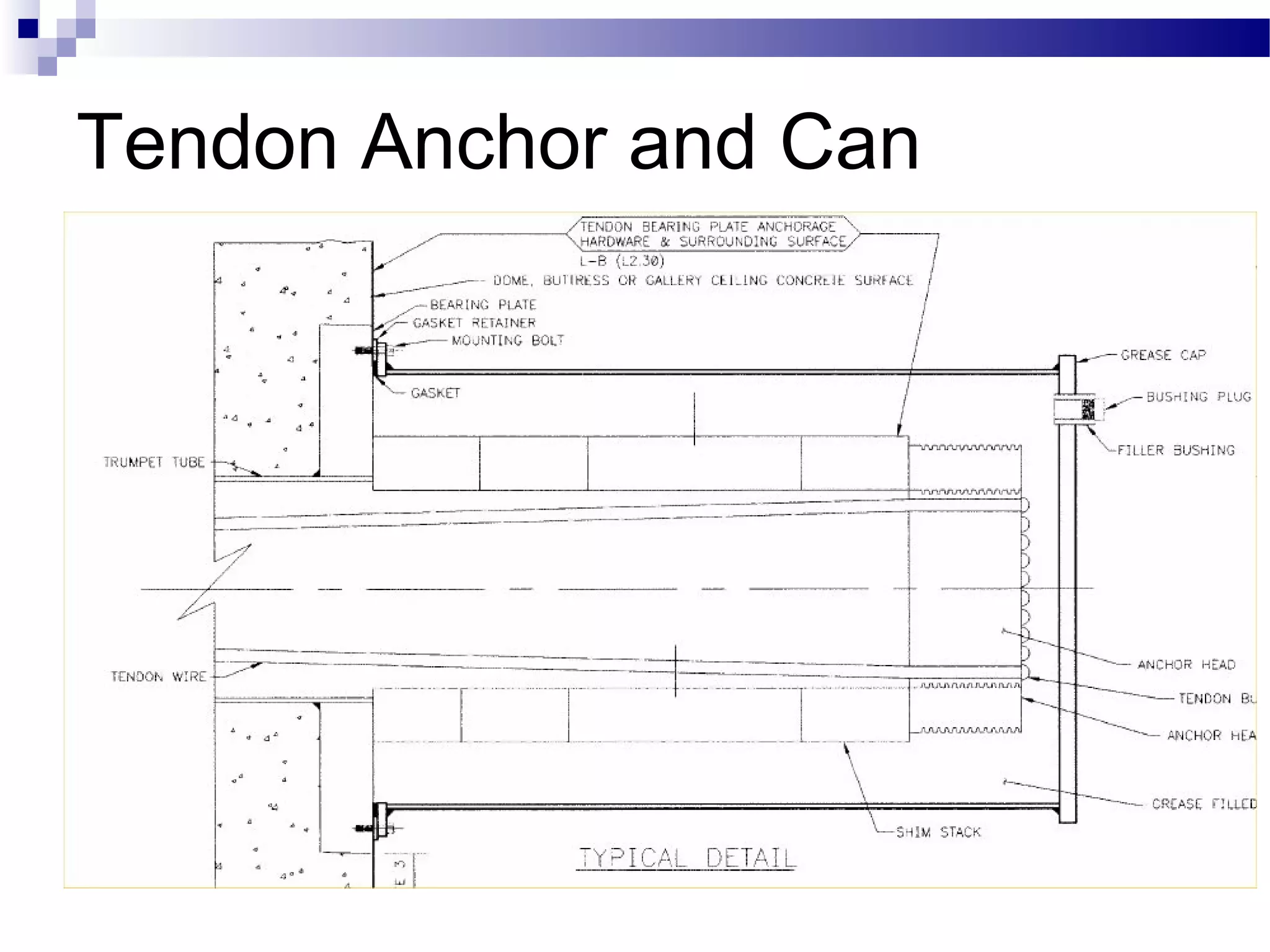 Concrete Containment Tendon Grease Sampling and Analysis | PPT