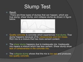 Concrete test on site | PPTX