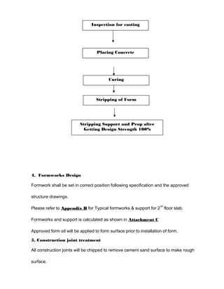 Concreting of super structure | DOC