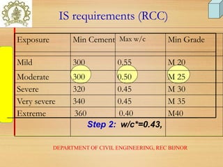 Concret mix design IS METHOD lec 1 | PDF