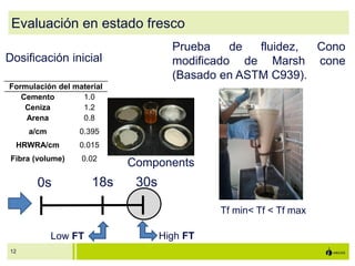 Concreto de ultra alto desempeño | PDF