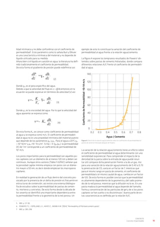 Concreto impermeable | PDF