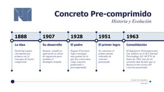 Concreto Pre-comprimido linea de tiempo.pptx