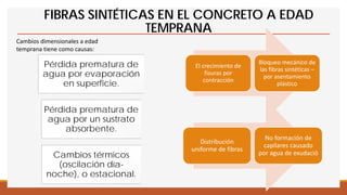 Concreto reforzado con fibras | PDF