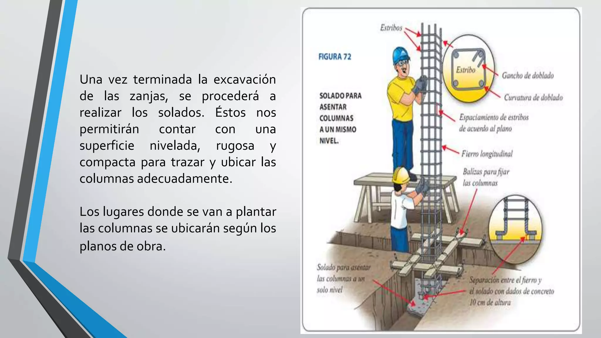 Concreto simple | PPTX