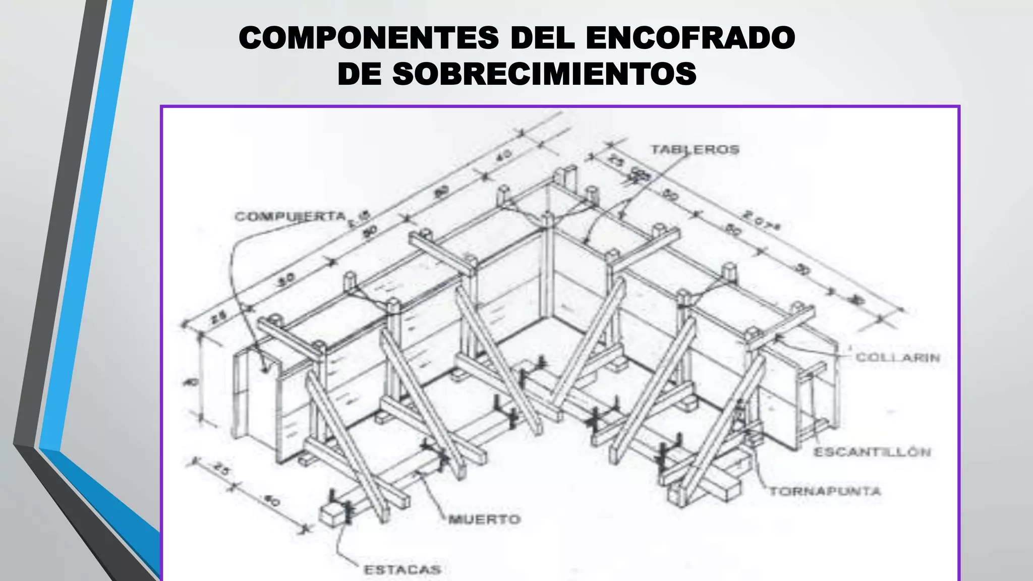 Concreto simple | PPTX