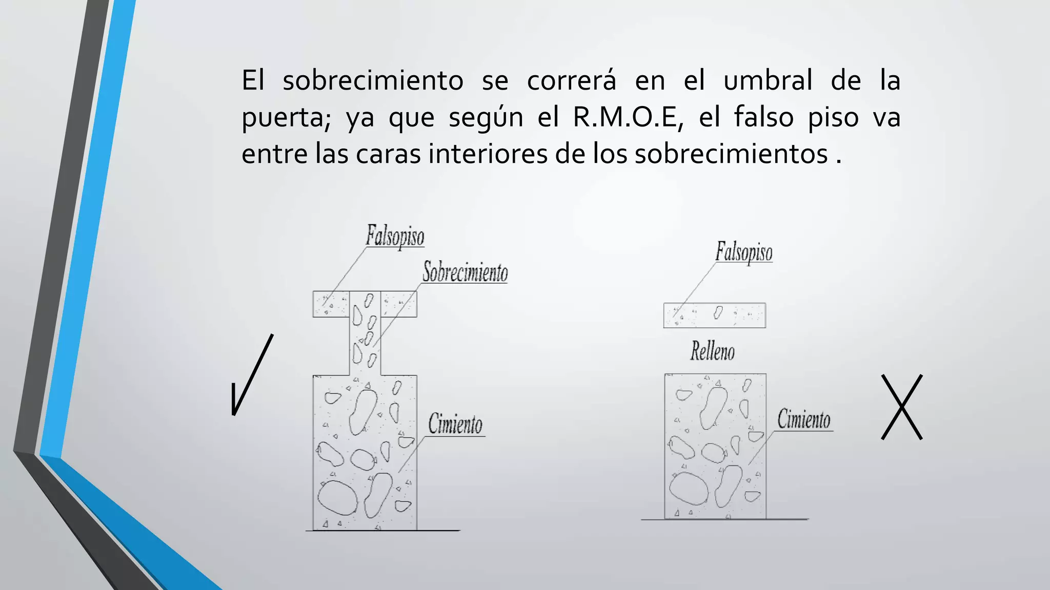 Concreto simple | PPTX