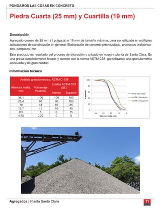 Concretos Premezclado y Agregados - H&M Costa Rica | PDF