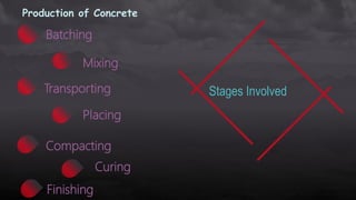 Concret production | PPTX