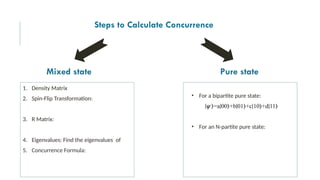 Entanglement Measure: Concurrence .pptx
