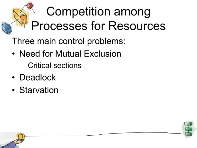 Concurrency | PPTX | Operating Systems | Computer Software and Applications