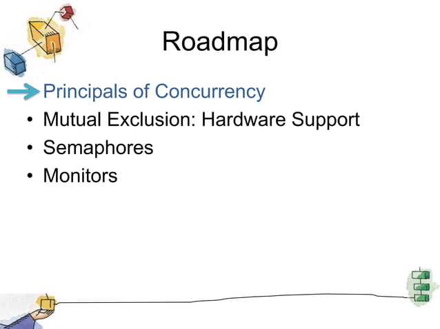 Concurrency | PPTX | Operating Systems | Computer Software and Applications