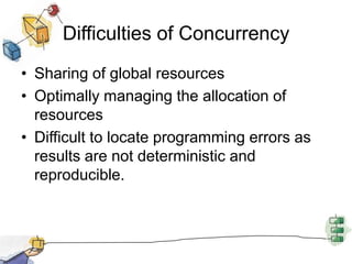 Concurrency | PPTX