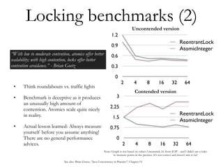 Concurrency on the JVM | PDF