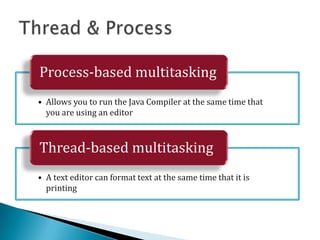 Java-7 Concurrency | PPT