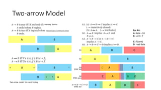 Concurrency in Distributed Systems : Leslie Lamport papers | PPT