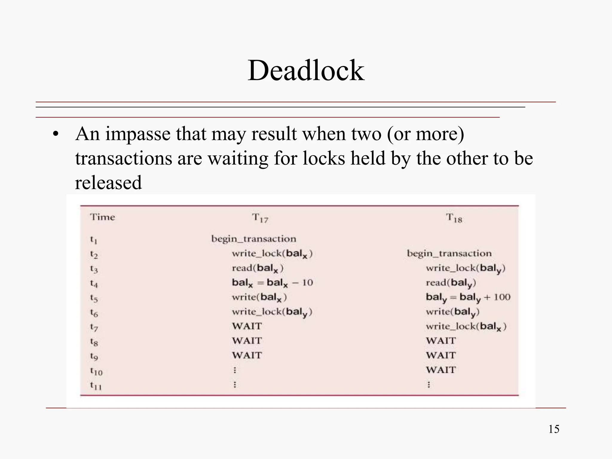 Concurrency.education presentation schoolpptx | PPTX | Databases | Computer Software and ...