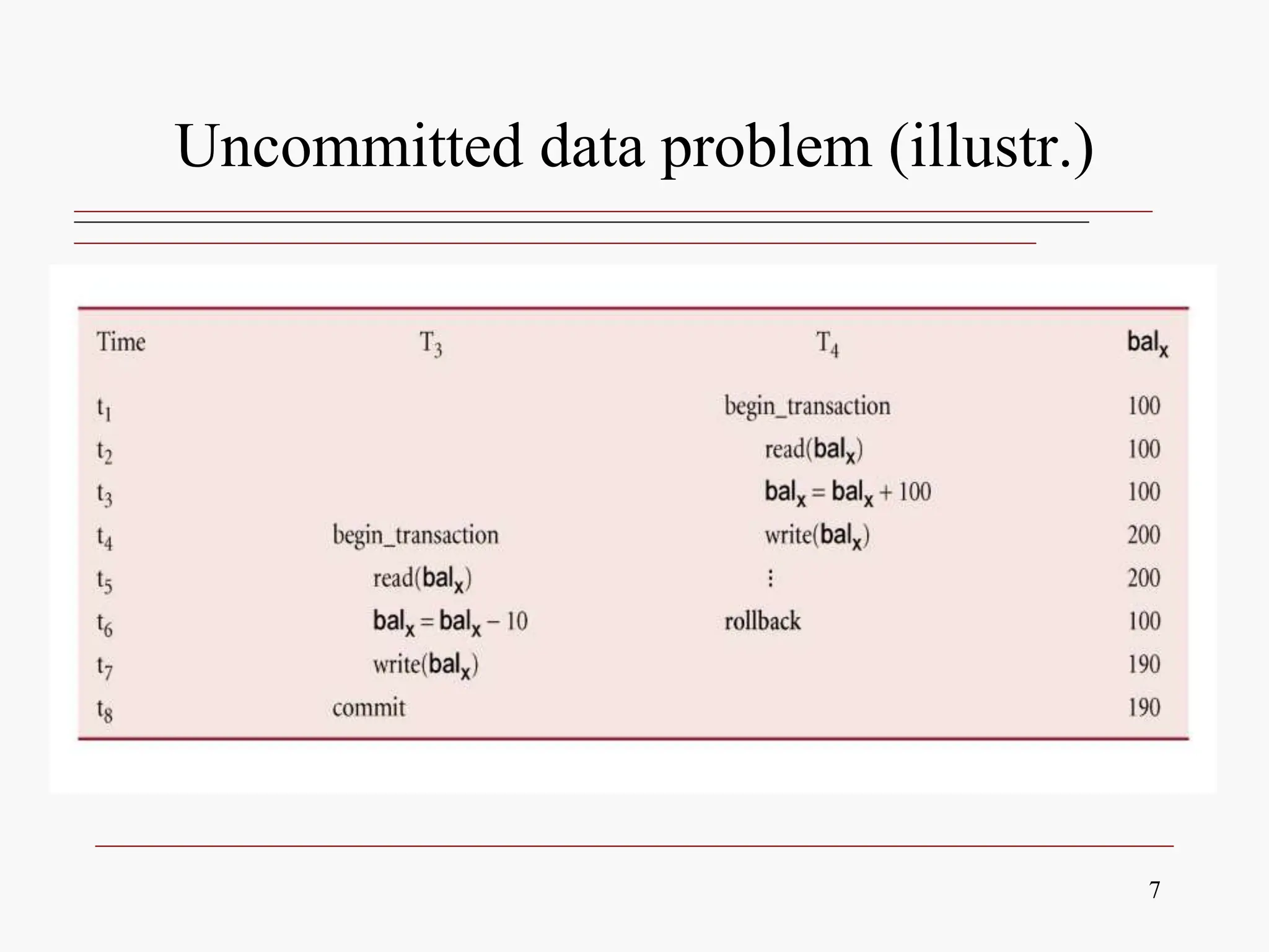Concurrency.education presentation schoolpptx | PPTX | Databases | Computer Software and ...