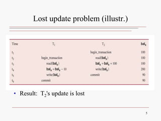 Concurrency.education presentation schoolpptx | PPTX | Databases ...