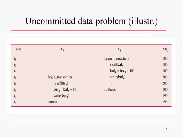 Concurrency.education presentation schoolpptx | PPT
