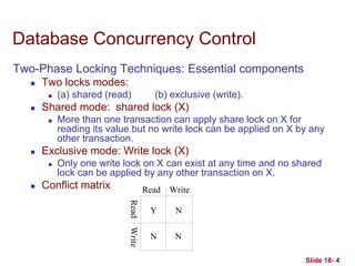 concurrency-control-techniques.ppt