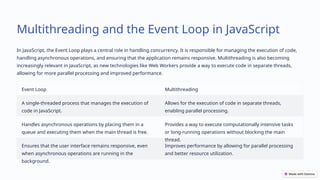 Concurrency-in-Web-Development in relation to parallel programming (1).pptx