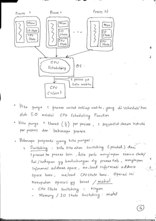 Modul SO : Concurrency and Thread Dispatching 1 | PDF | Operating Systems | Computer Software ...