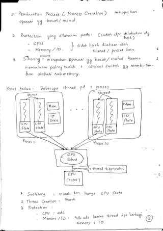 Modul SO : Concurrency and Thread Dispatching 1 | PDF | Operating Systems | Computer Software ...