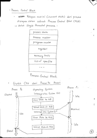 Modul SO : Concurrency and Thread Dispatching 1 | PDF | Operating Systems | Computer Software ...