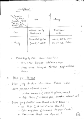 Modul SO : Concurrency and Thread Dispatching 1 | PDF | Operating Systems | Computer Software ...