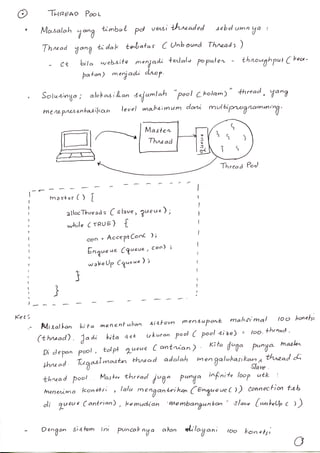 Modul SO : Concurrency and Thread Dispatching 2 | PDF
