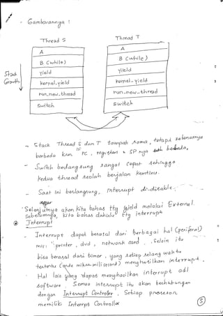 Modul SO : Concurrency and Thread Dispatching 2 | PDF